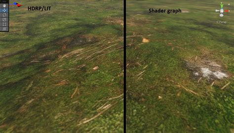 Shader Graph Does Not Support Mipmaps Filtering Nor Aniso Level Unity Engine Unity Discussions