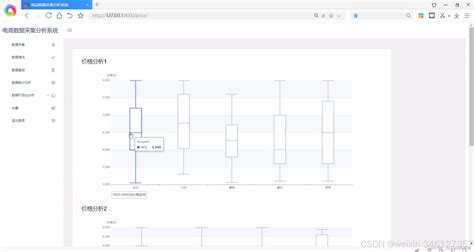 大数据毕业设计：京东商品数据分析系统可视化 爬虫（附源码）淘宝京东大数据可视化 Csdn博客
