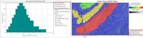 EBSD Data Processing Best Practice Oxford Instruments