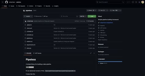 Python Flow Based Programming Libraries Geeky Humans