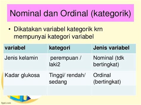 Variabel Kategorial Thegorbalsla