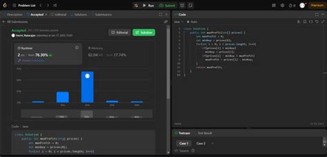 Harini Natarajan On Linkedin Problemsolving Leetcode Java