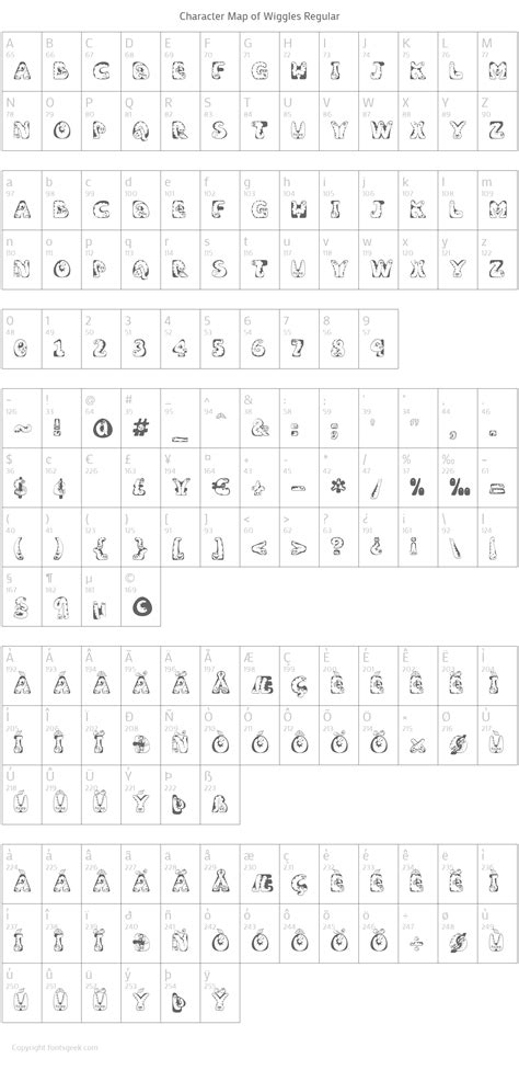 Wiggles Font Download For Free View Sample Text Rating And More On Fontsgeek Com