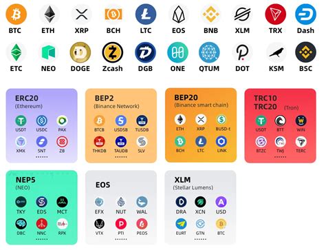 Safepal Wallet Reviews And Features Coincarp