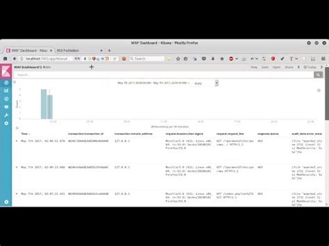 GitHub Umarfarook Modsecurity WAF Dashboard My Research Project About Integrating
