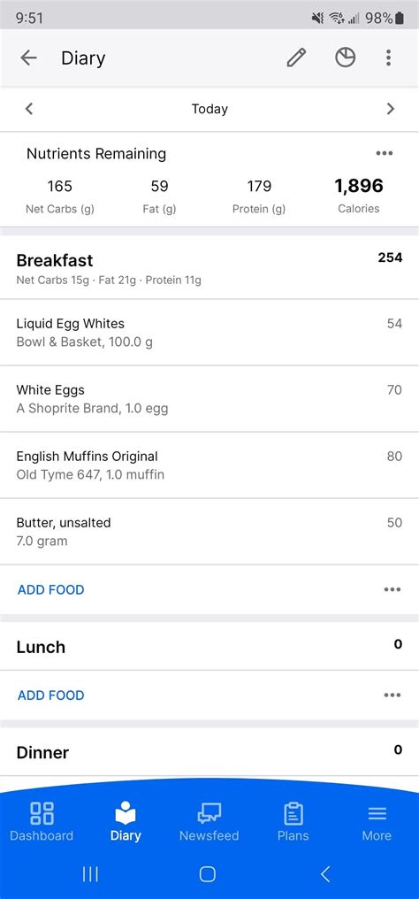 Carbs Fat And Protein Not Adding Up Correctly Rmyfitnesspal