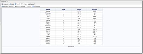 Proc Report Cell Centering Problem Sas Support Communities