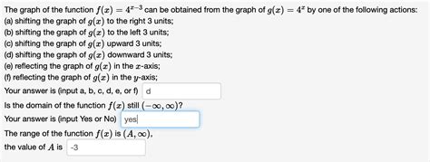 solved the graph of the function f x 4x−3 can be obtained