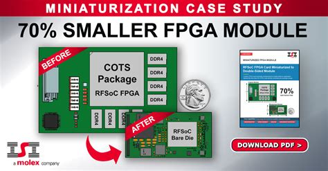 miniaturization isi microelectronic module experts