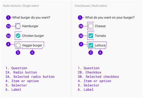 Radio Buttons Checkboxes и другие виды селекторов Uxpub 🇺🇦 Дизайн
