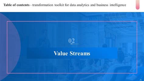 Top 10 Business Intelligence And Analytics Presentation Slides