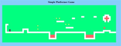 Simple Platformer Game Using Javascript With Free Source Code Sourcecodester