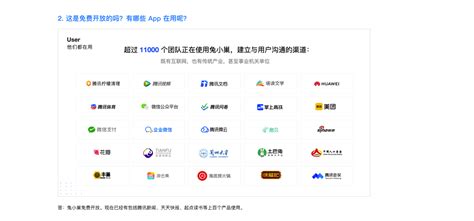 兔小巢要收费了，有什么平替么？ V2ex