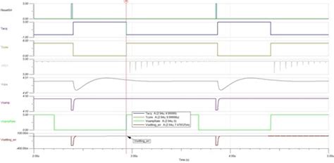 Ads8862 Rc Filter For Adc Input Data Converters Forum Data
