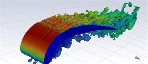 Aliyar Javadi On Linkedin Turbulence Fluiddynamics Cfd Aerodynamics Processengineering
