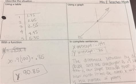 Authentic Math Task Lesson Reflection Mrs E Teaches Math