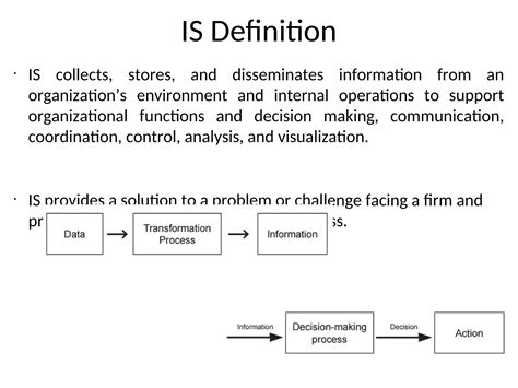 Management Information System Chapter 1 Laudon Ppt