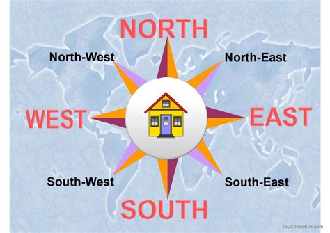 Compass Vocabulary Definitions At Kenton Bridges Blog