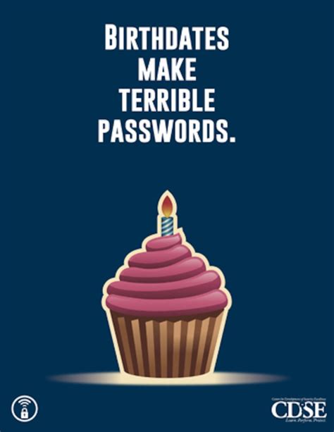 Terrible Passwords Center For Development Of Security Excellence Cybersecurity