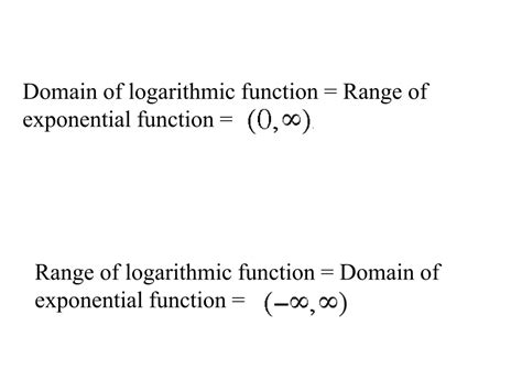 PPT Logarithmic Functions Conversions Properties Graphs PowerPoint Presentation ID
