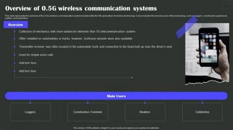Wireless Communication Slide Geeks