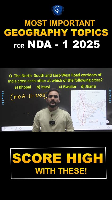 Convex Classes Jaipur