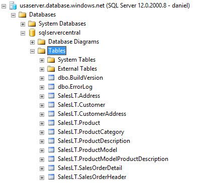 Backup Strategy In Azure SQL SQLServerCentral