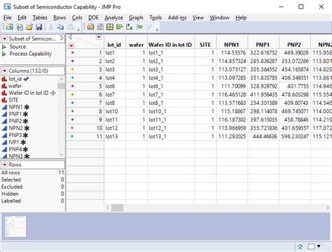 Solved Add Row Legend To Control Chart Builder Output Jmp User