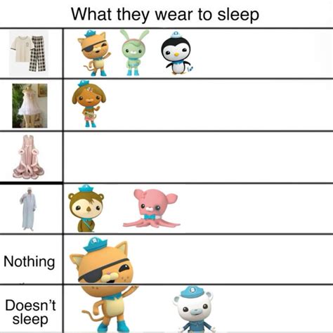 Octonauts Octonauts Characters Cute Doodle Art Cool Cartoons