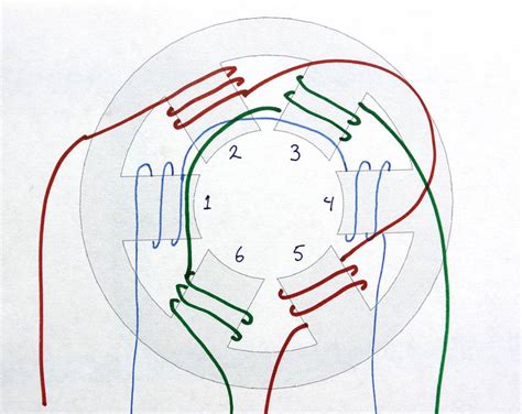 How AC Induction Motors Work