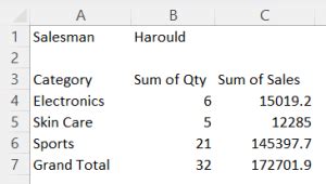 How To Delete A Pivot Table In Excel Scenarios Excelgraduate