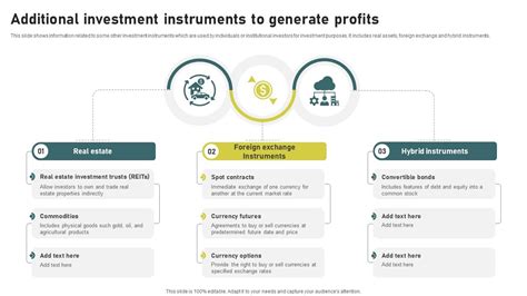 Additional Investment Instruments To Investment Banking Simplified Functions Fin Ss V