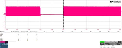 Aurora 64b 66b Auto Link Recovery For Simplex Affect Transfer Of User K