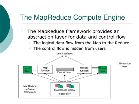 PPT Lecture 4 MapReduce Software Frameworks And CUDA GPU Architectures PowerPoint Presentation