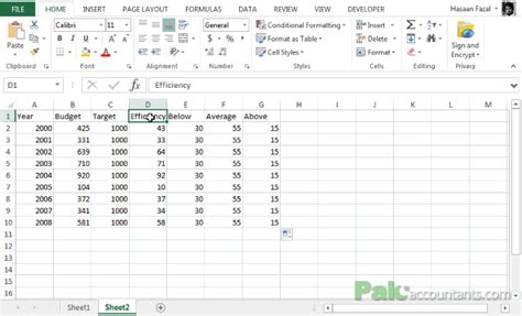 Create Excel Charts With Bands Or Threshold In The Background How To
