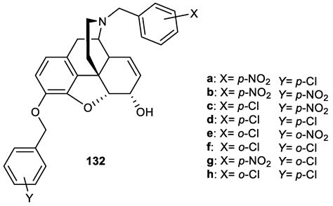 Synthesis And Modification Of Morphine And Codeine Leading To Diverse