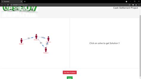 GitHub Rajnish Cashflow Minimization A Web Application To Minimize Cashflow
