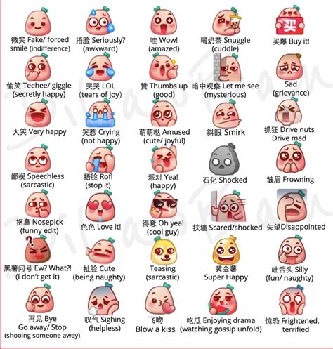 Red Note Emojis Complete Guide To Express Your Feelings Red Note