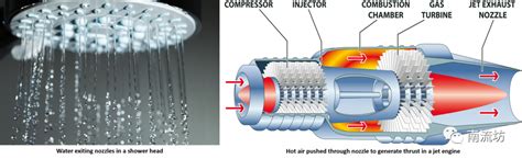 Fluent收敛型喷嘴内不可压缩流动模拟
