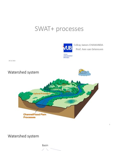 Swat Model Workshop 2021 Processes Pdf Pdf
