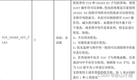 达梦数据库使用常见错误及解决方案（mysql）达梦数据库group By报错 Csdn博客