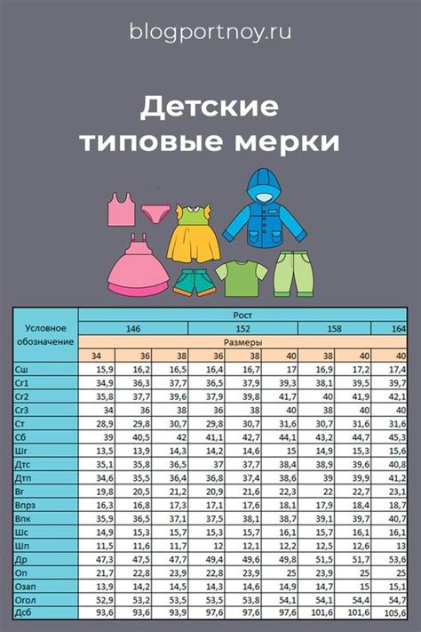 Таблица размеров для детей по возрасту