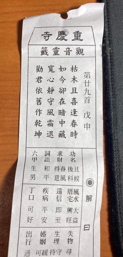 求解籤 靈異板 Dcard