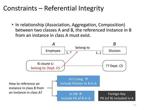 2018 Fall Pusan National University Ki Joune Li Ppt Download