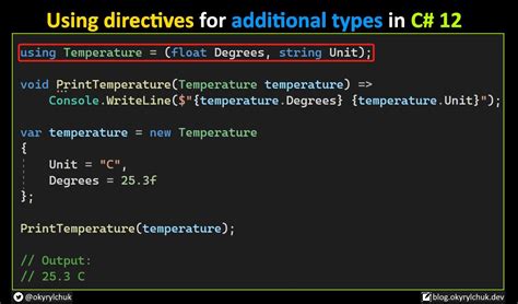 Mohamed Nasser Posted On Linkedin