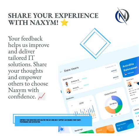 Techinnovation Losangelesit Itinfrastructure Searchengineoptimization Onlinepresence