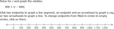 IXL Graph Solutions To Absolute Value Inequalities Algebra Practice