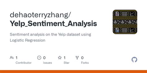 yelp sentiment analysis code sentiment analysis with lr ipynb at master