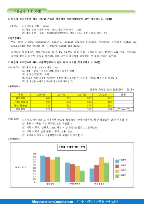 Itq 한글 기출문제 2018년 3월 시행 네이버 블로그