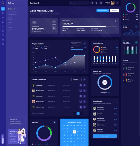 Salreo React Crypto Trading Ui Admin Template